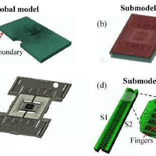 PDF Shock Impact Reliability And Failure Analysis Of A Three Axis MEMS Gyroscope