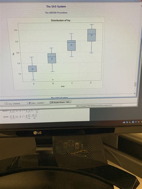 Solved The Sas System The Anova Procedure Distribution Of