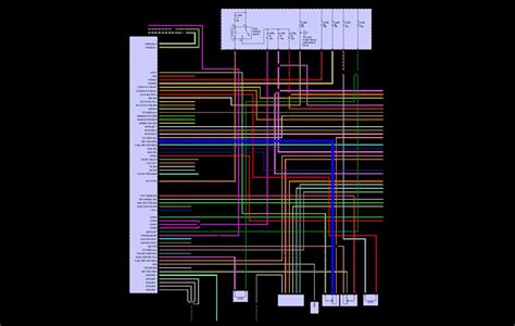 Diagram For The 2017 Ford F150 Wiring System