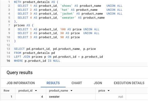 Anti Joins In Sql