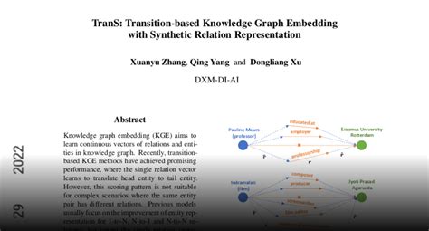 paper page trans transition based knowledge graph embedding with