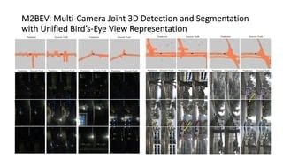 BEV Joint Detection And Segmentation PDF