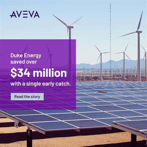 aveva on linkedin data predictiveanalytics