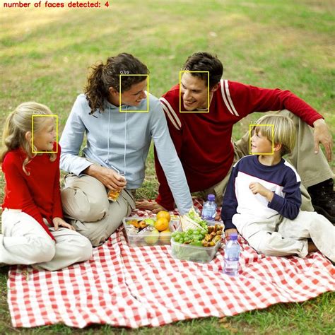 Principales Proyectos De Detección De Objetos Yolo De Código Abierto