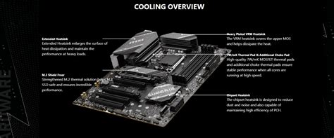 MSI B Gaming Plus WIFI DDR ATX Motherboard LGA Socket Intel B Chipset Dual