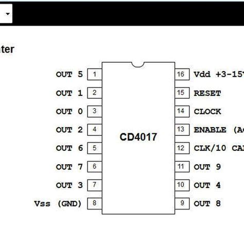 Web Based Application To Display IC Pinout Diagrams Web Based Diagram Display Electronics