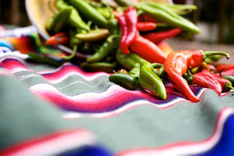 Guide To Different Types Of Red Chiles