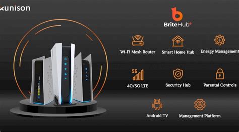 Top 10 Best Mesh Wi Fi Router Active Pages