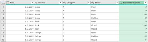 comparing two tables with list function microsoft fabric community