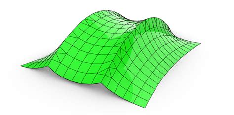 The Mesh For The Sharp Edge Experiment No Download Scientific Diagram