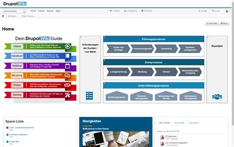 Drupal Wiki Bewertungen Preise And Funktionen Appvizer