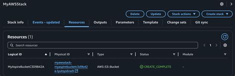 Modern Development With Net Aspire And Aws · Fabio Cozzolino Blog