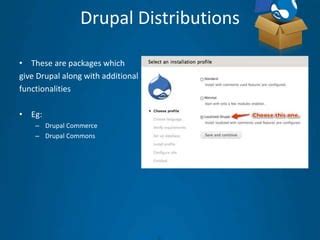 Drupal Introduction PPT