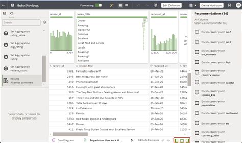 Edit The Data Preparation Script