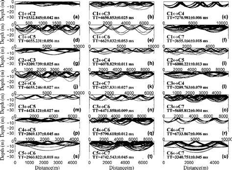 Ray Patterns Between All Station Pairs Simulated By The Ray Tracing Download Scientific Diagram