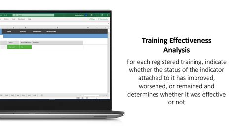 Training Effectiveness Evaluation Excel Spreadsheet Template Luz