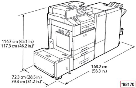 Physical Specificationsclearance Requirements High Cap Feeder And Business Ready Finisher