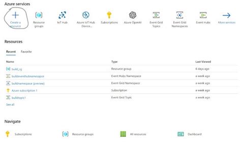 Empower Your Future With Azure Iot Hub