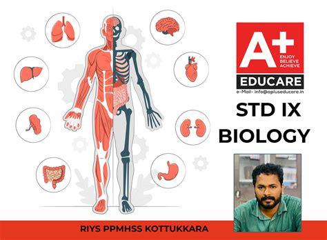 Aplus Blog Std 9 Biology All Chapters Based Detail Note [emandmm]