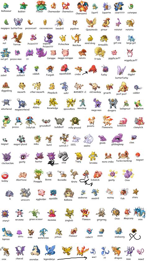 Original Pokemon Names