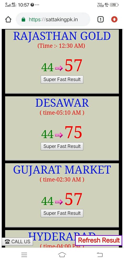 Satta King 2016 2017 2018 Satta Hjw