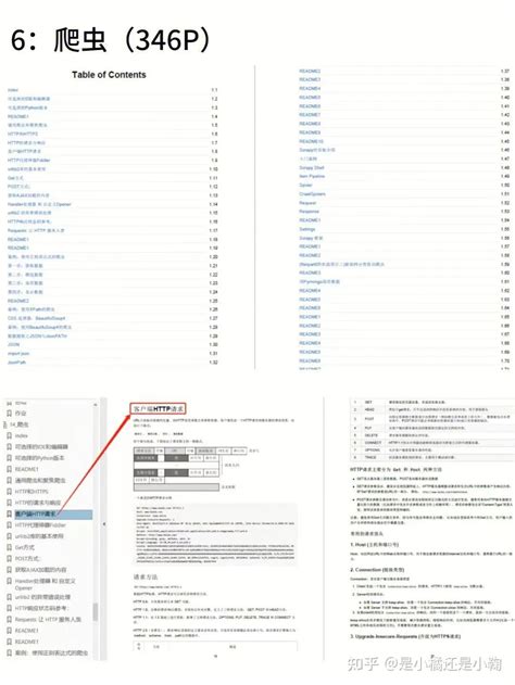 学完1885页python超全学习笔记，你可以成功上岸了 知乎