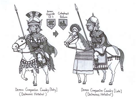 Artstation Demon Companion Cavalry Upgrade Tree
