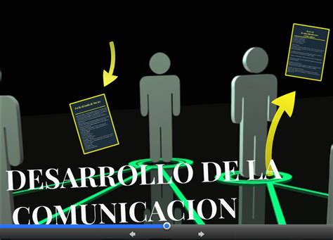Saul Dorantes Dominguez Ige O21 El Desarrollo De La Comunicacion