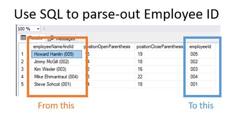 Solved — Column In Table Is Of A Type That Is Invalid For Use As A Key Column In An Index By