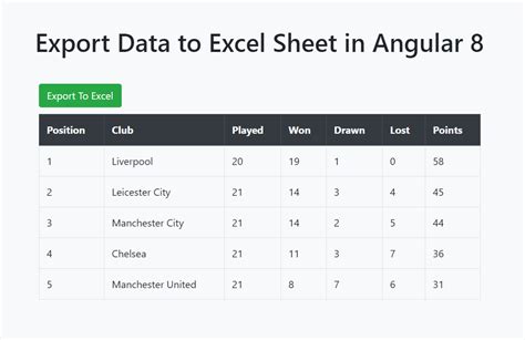 export data to an excel sheet in angular 8 by aiman rahmat level up