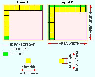Suspended Ceiling Grid Layout Calculator Homeminimalisite