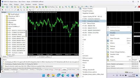 How To Use Signals From Mt4 Terminal For Auto Trading Bot Binomo