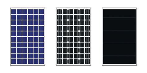 Types Of Solar Panels