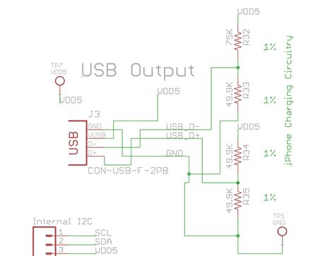 More Secrets Of The Solar Powered Sunairplus Controller Application