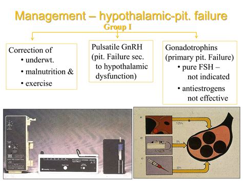 Optimal Protocols For Ovulation Induction Assisted Reproductive Technologies Ppt