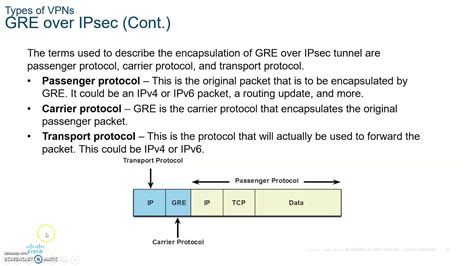 Ccna 7 Ensa Enterprise Networks Security And Automation Module 8 Vpn And Ipsec Youtube