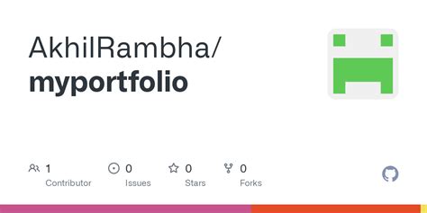 github akhilrambha myportfolio