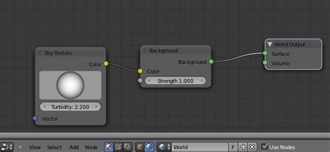 Unclear Render With Cycles Render Materials And Textures Blender Artists Community