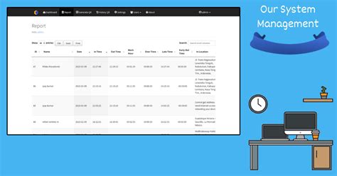 GitHub Abedputra Attendance Login System Attendance Login System Based On CodeIginter Simple