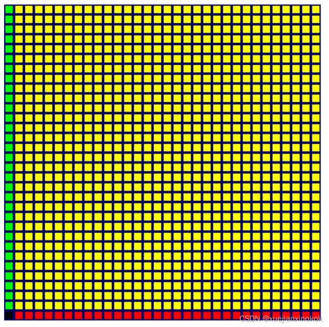 Webgpu入门教程您的第一个 Webgpu 应用 Csdn博客 Webgpu入门教程您的第一个 Webgpu 应用 Csdn博客