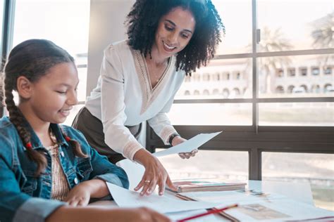 The Creativity Post Dynamic Assessment