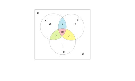 Answer In Discrete Mathematics For Anonymous 217668