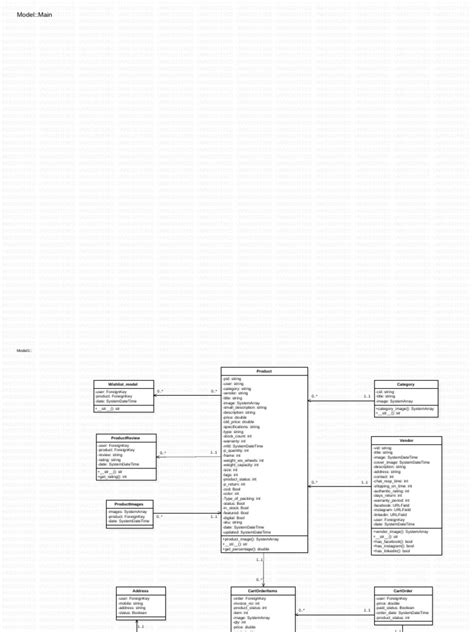 class diagram pdf