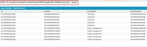 Soql Query On Group And Groupmember In Salesforce