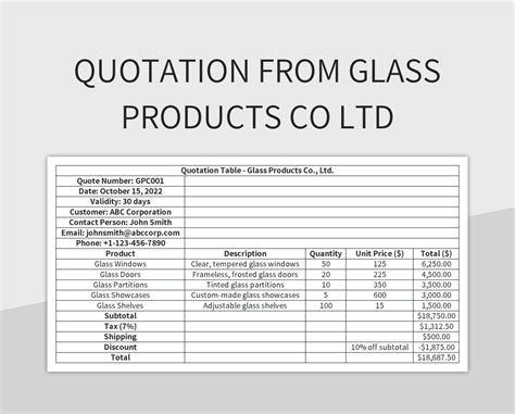 Quotation For Glass Work At Brenda Gilland Blog
