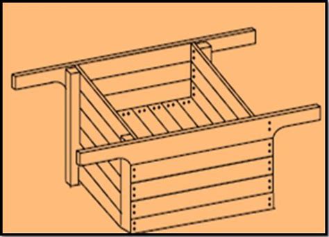 What Is Volume Batching Of Concrete And How It Is Done In Field