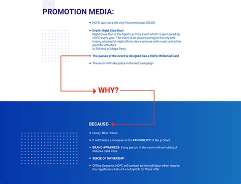 HDFC Bank Millennial Campaign Redesign Behance