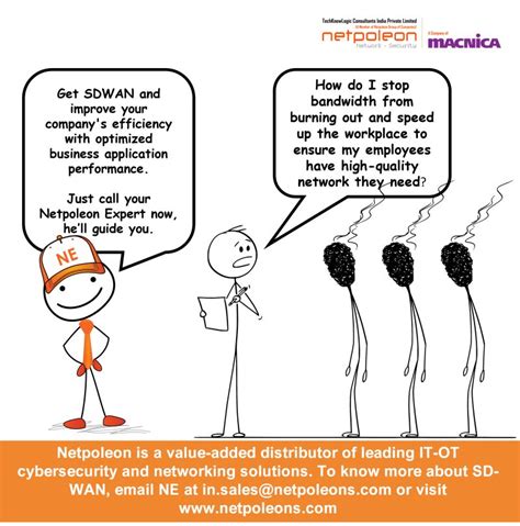 Netpoleon India On Linkedin Sdwan Networkperformance Cybersecurity Netpoleons India