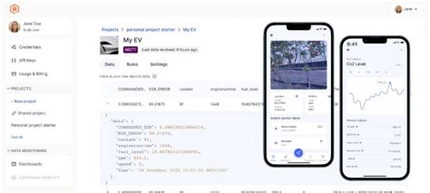 evan alger on linkedin built by mongodb qubitro makes device data
