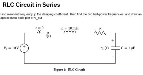 Rlc Circuit In Series Find Resonant Frequency Y The